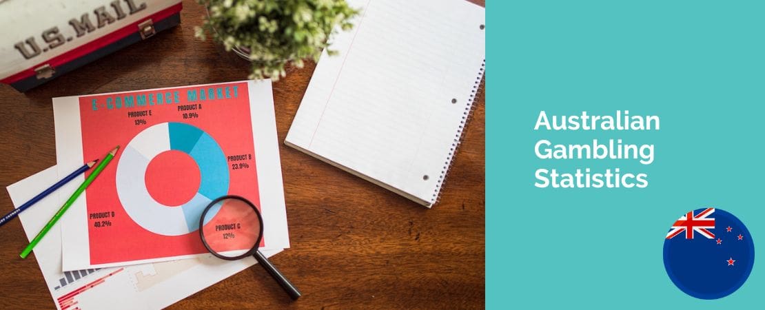 Australian Gambling Statistics 2023 (AU market Stats)