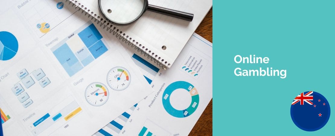 Australian Gambling Statistics 2023 (AU market Stats)