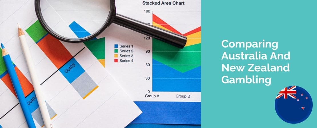 Australian Gambling Statistics 2023 (AU market Stats)